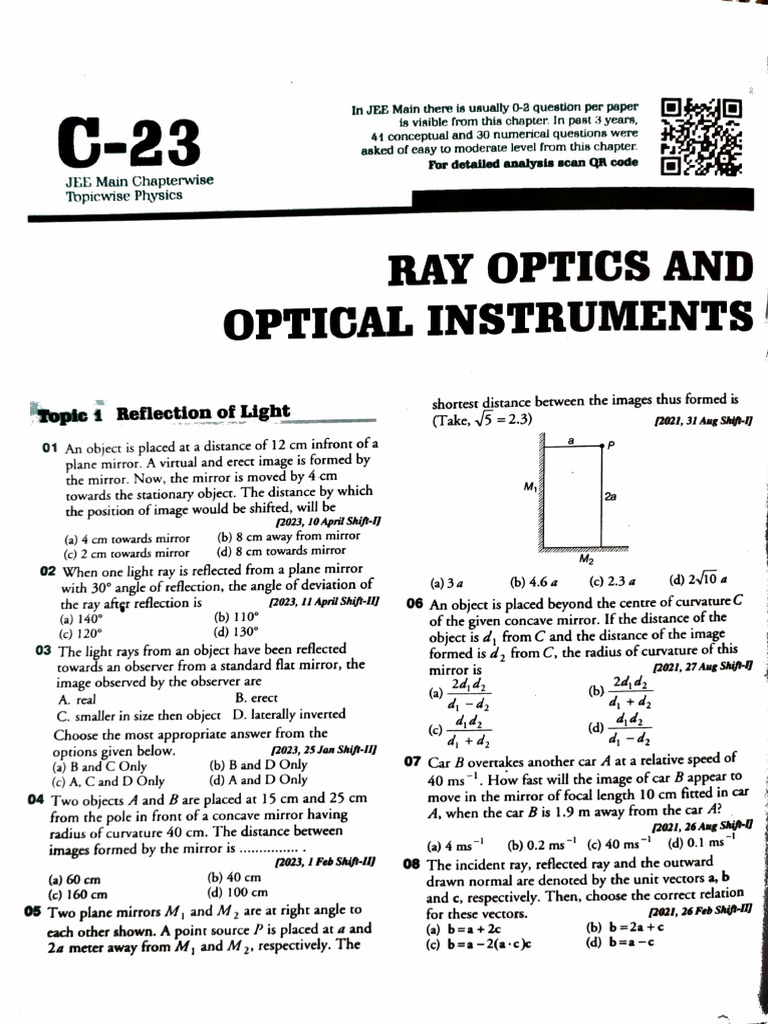 Ray Optics Previous Year Jee Questions | PDF | Refraction | Mirror