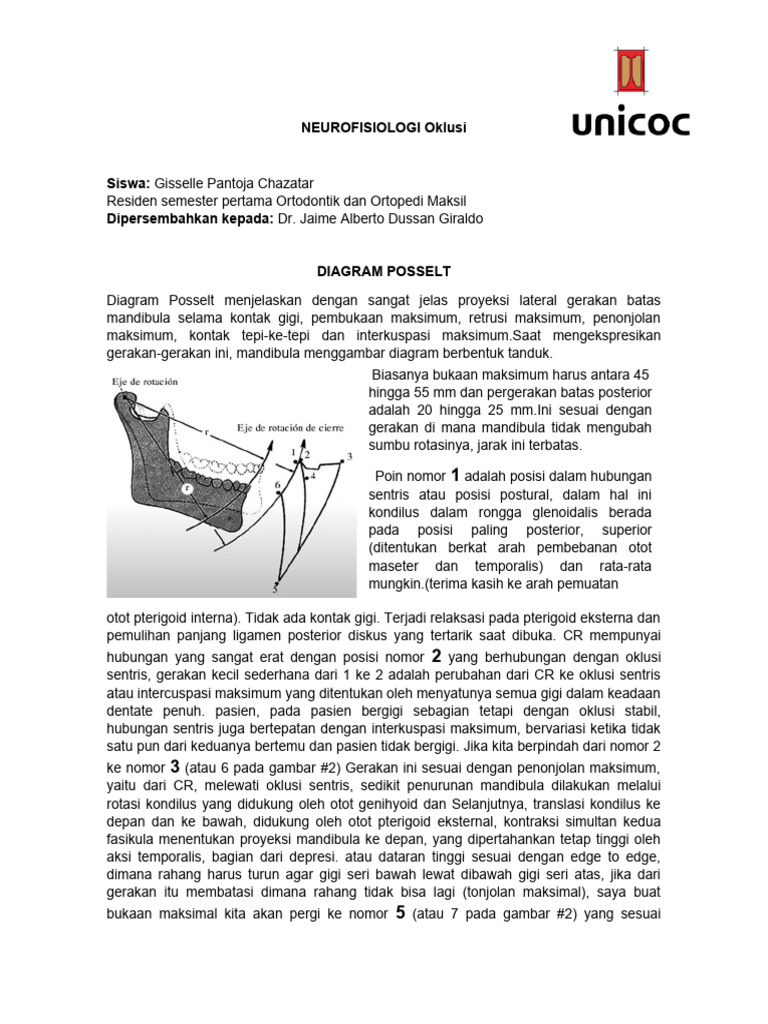Diagram Posselt dalam Oklusi Mandibula | PDF