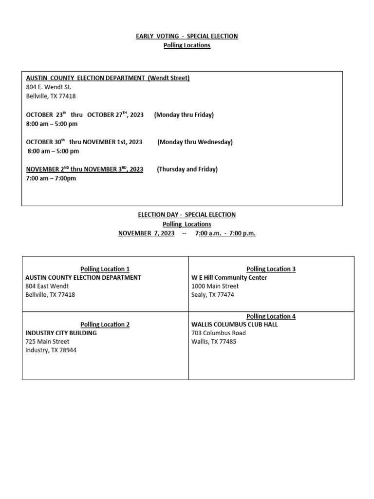 Austin County Polling Location | PDF