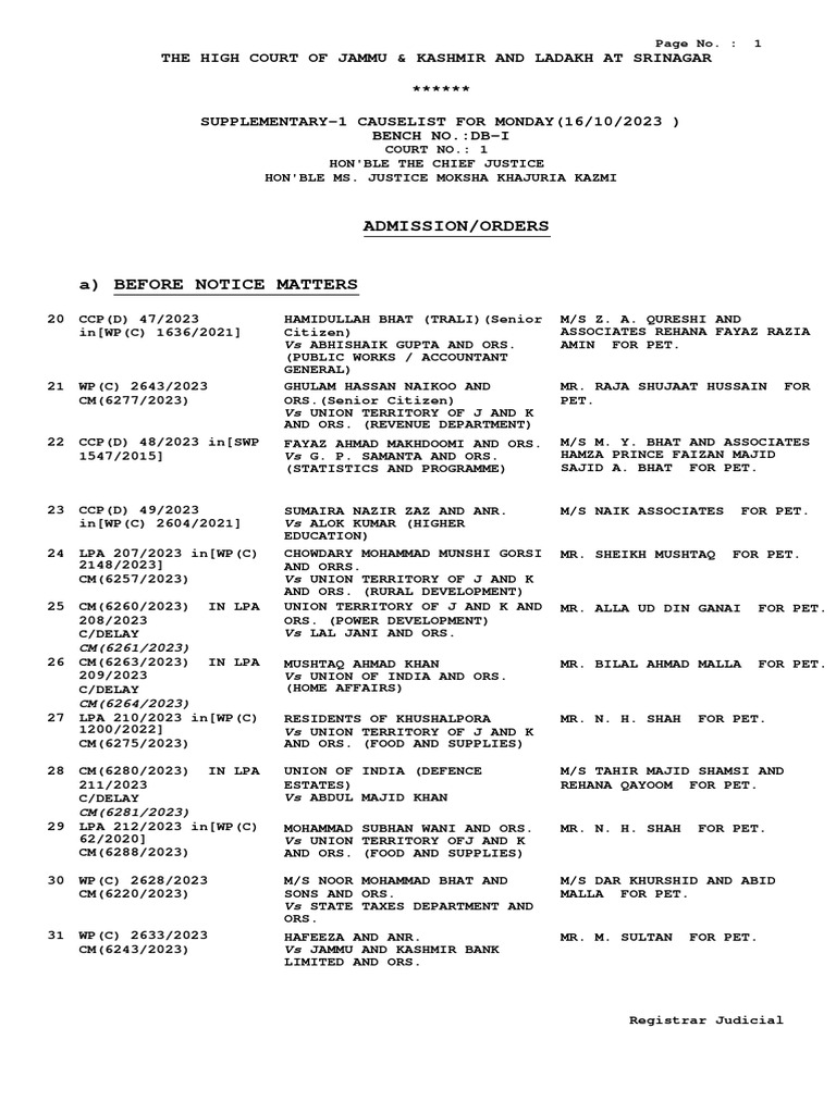High Court Cause List for 16/10/2023 | PDF