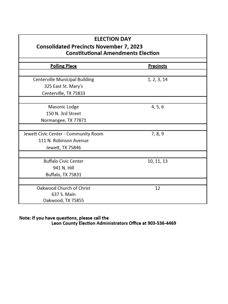 Leon County Polling Locations | PDF