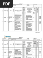 HSE PLAN. Contoh | PDF