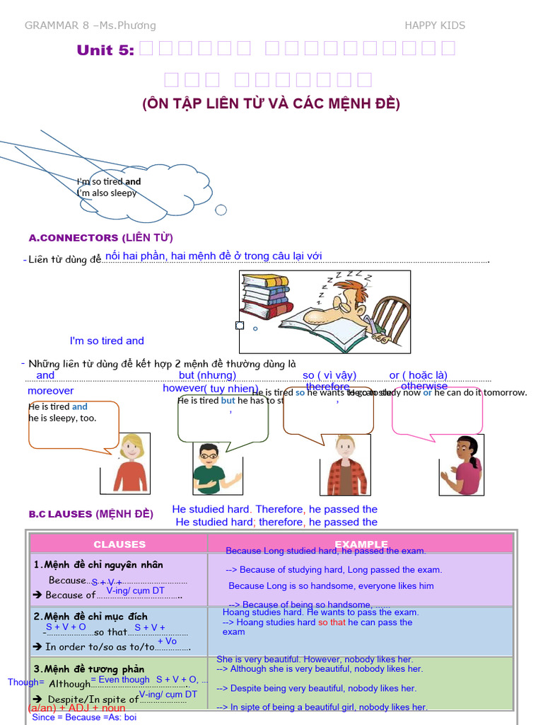 Btvn 20 - 1 Từ Nối (Although, Because, ... ) | PDF