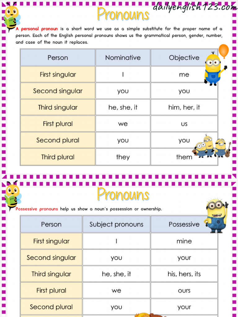 Grammar Pronouns 17pages | PDF