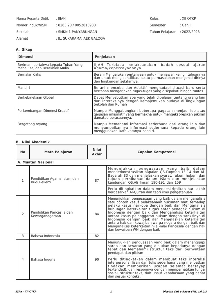 Rapor Jijah - Xii Otkp | PDF