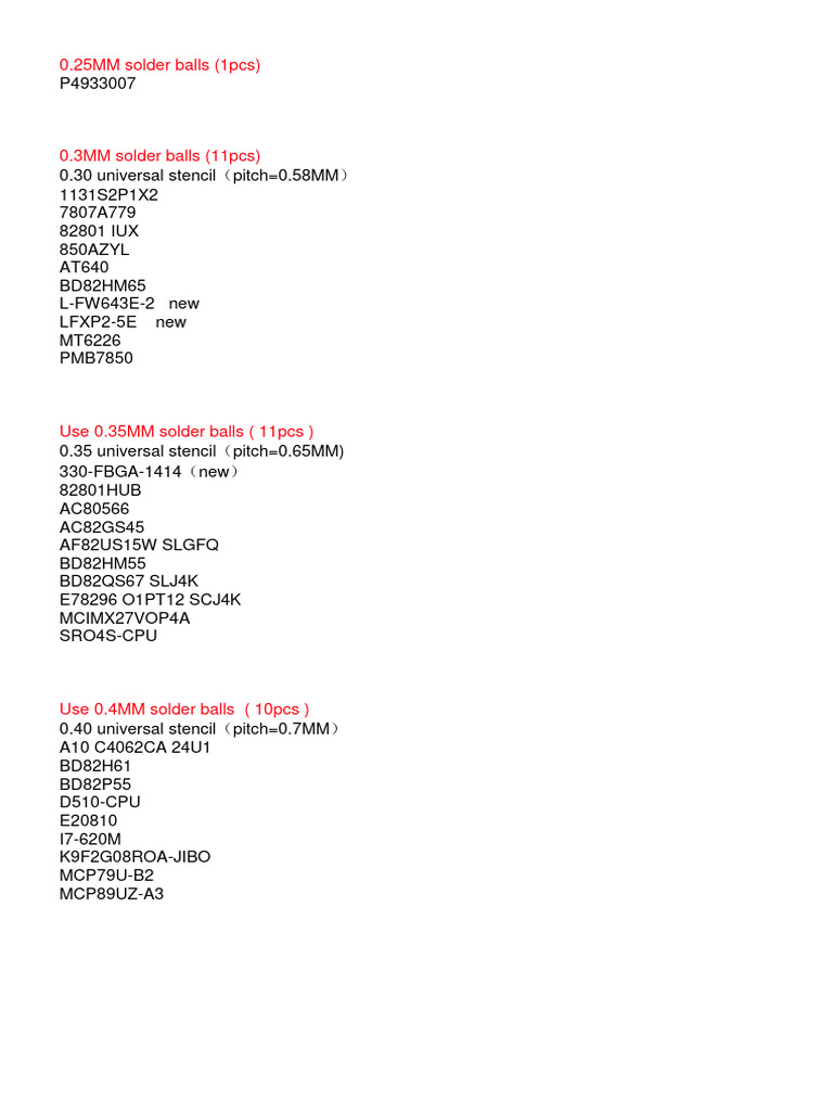 Stencils | PDF | Computer Hardware | Computing