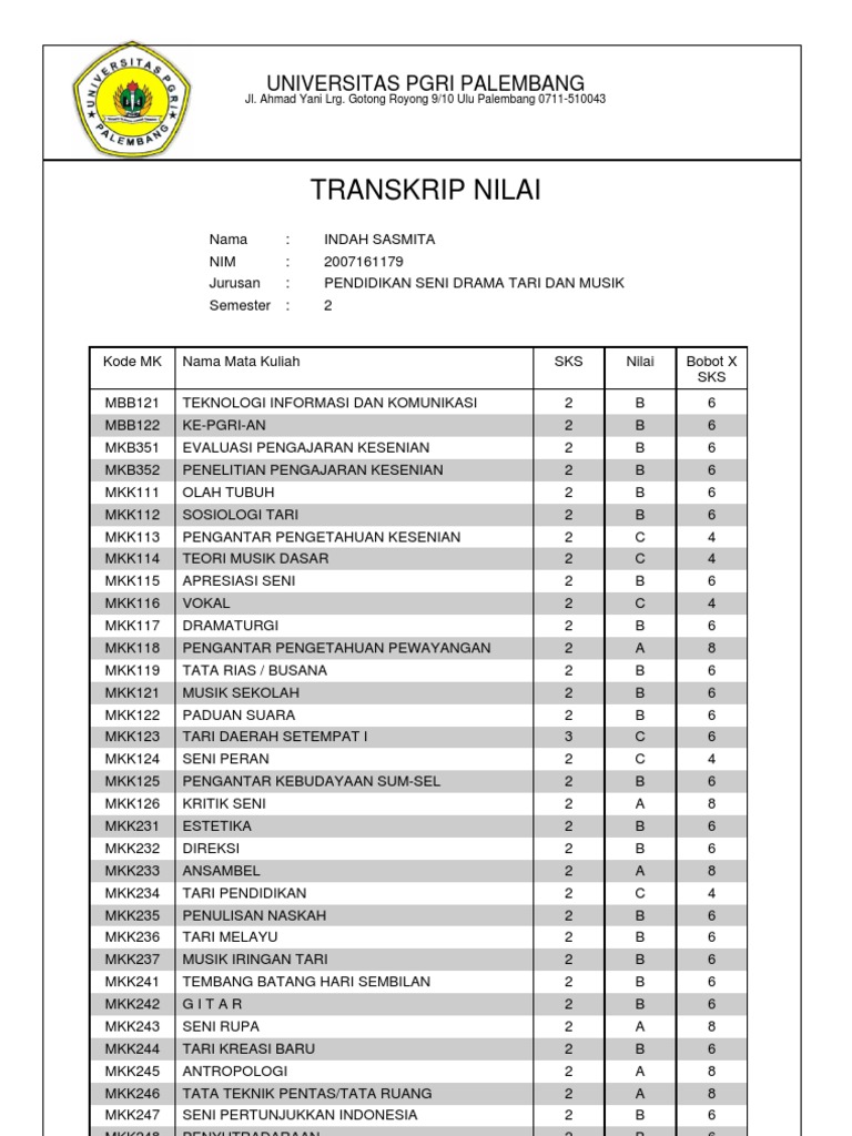Transkrip Nilai Kuliah - Senang Belajar