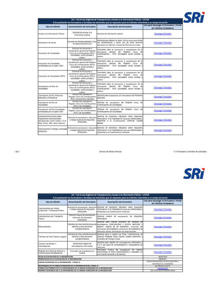 f1) Formularios o formatos de solicitudes (1) | PDF | Impuestos | Economias