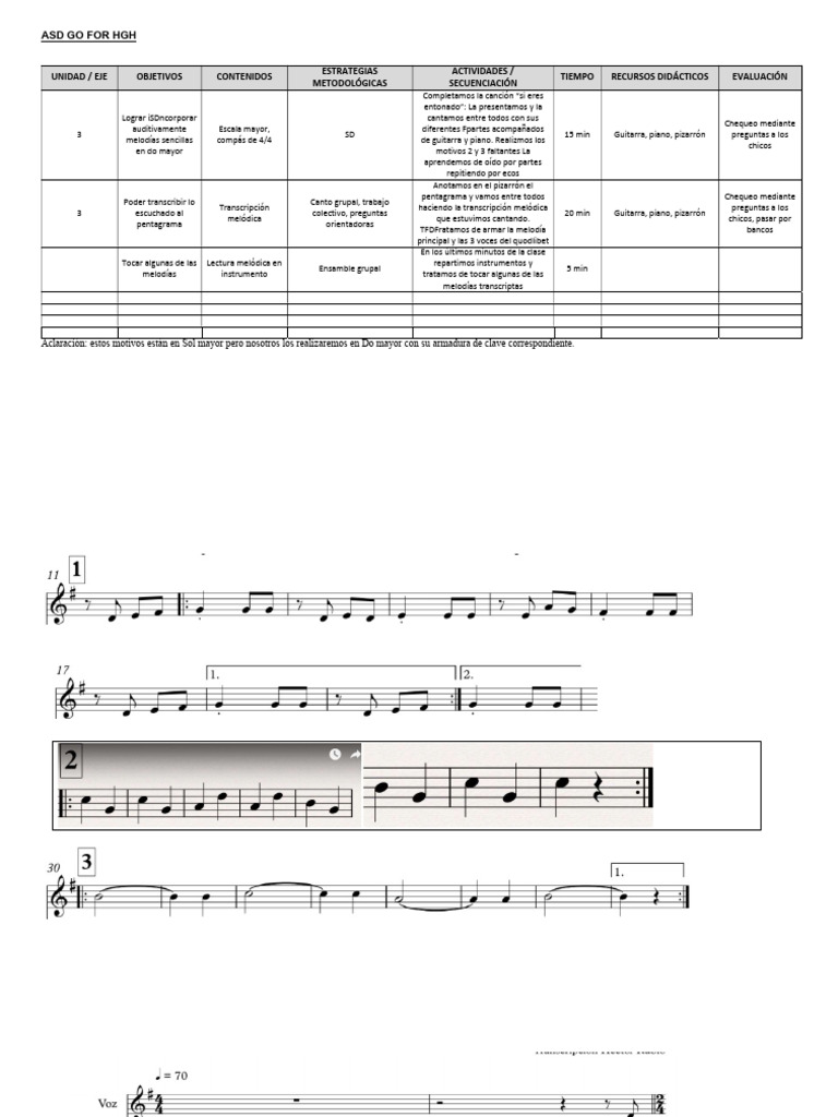 6 Band | PDF | Melodía | Formas musicales