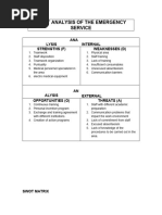 Swot Analysis Fall | PDF | Patient Safety | Nursing