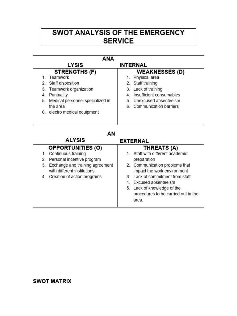 SWOT Analysis of The Emergency Service | PDF | Nursing | Hospital
