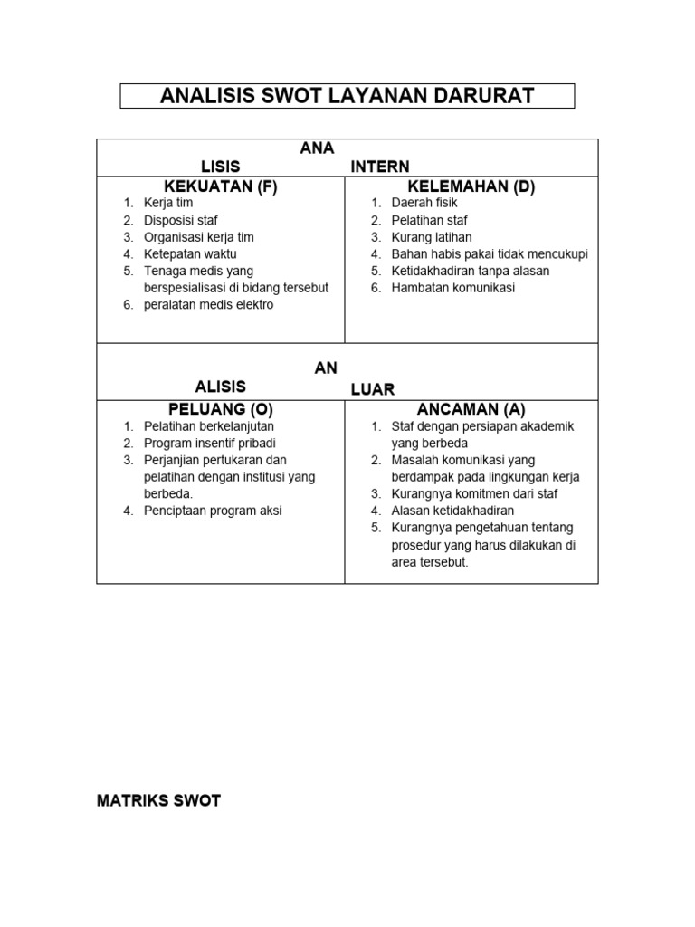Analisis SWOT Layanan Darurat | PDF