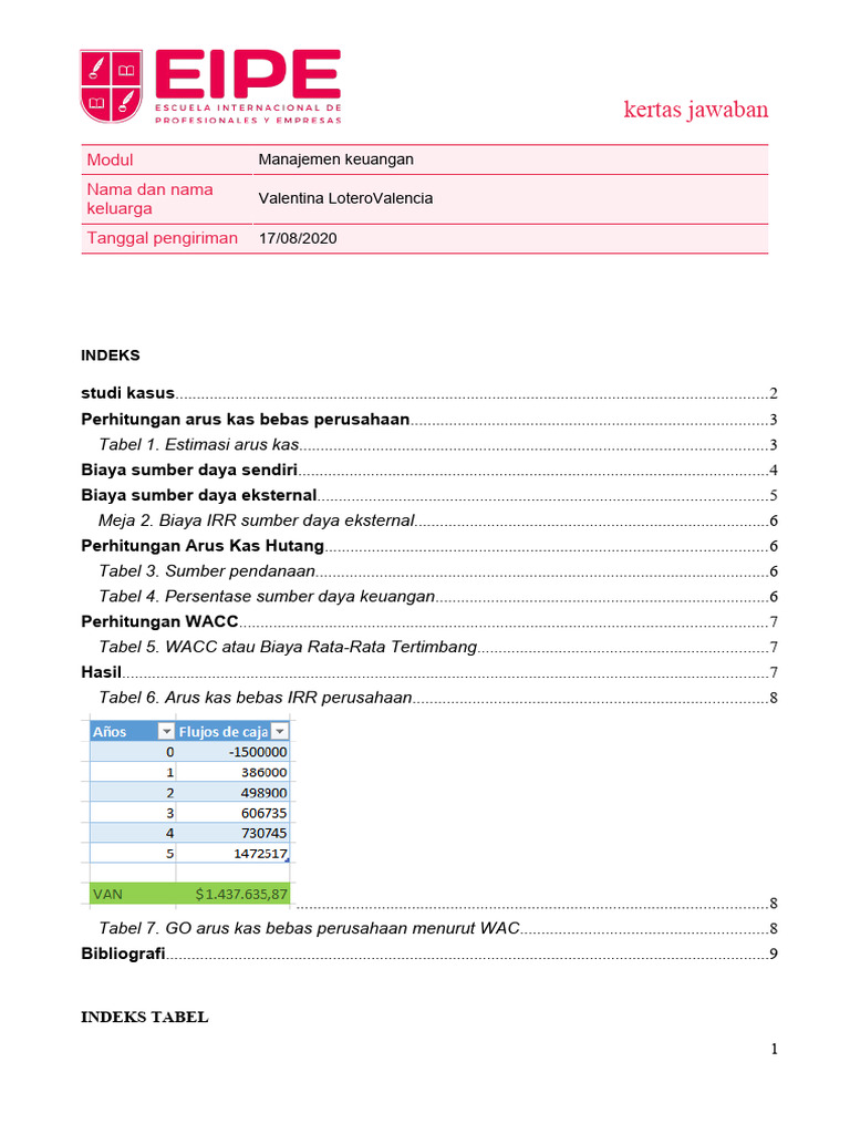 Manajemen Keuangan (Studi Kasus ECI) | PDF