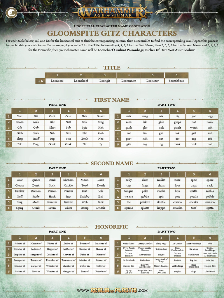 Character+Name+Generator+-+Gloomspite+Gitz | PDF