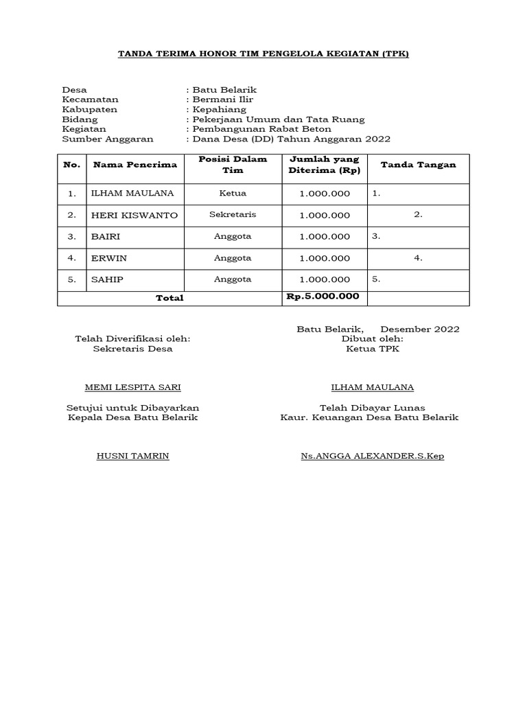 Tanda Terima Honor TPK | PDF