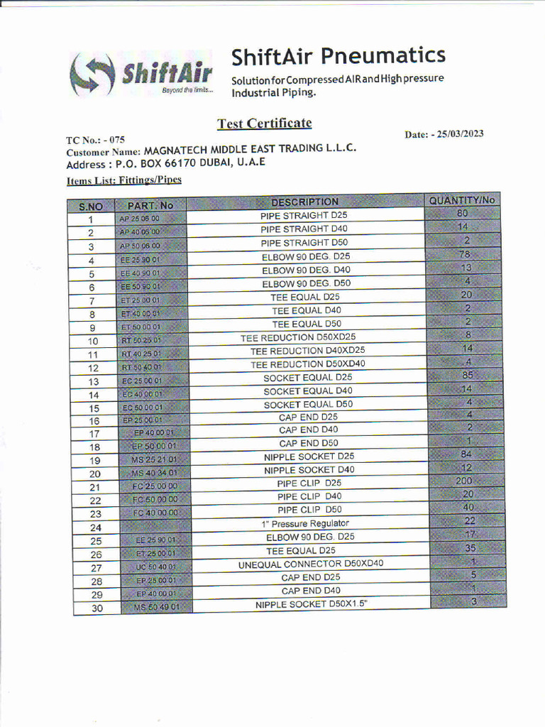 Aluminium Pipe and Fittings Testing Certificate | PDF