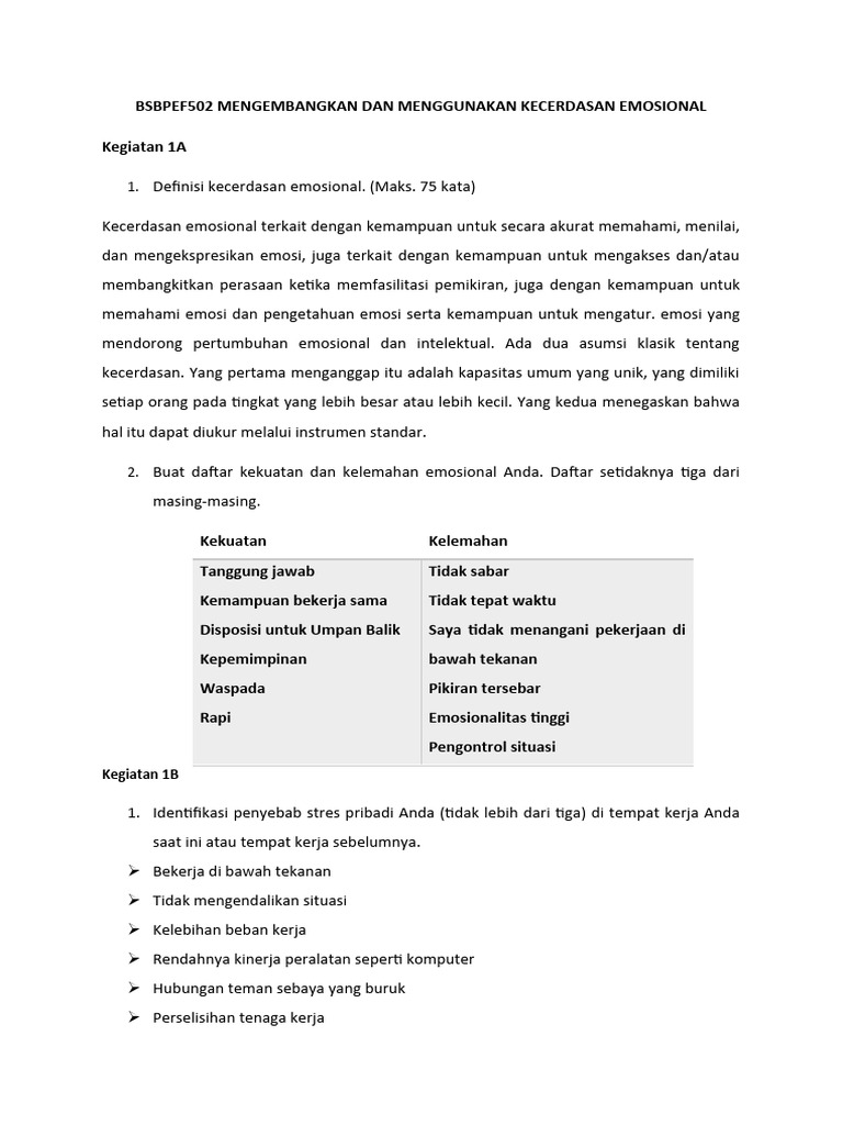 Bsbpef502 Mengembangkan Dan Menggunakan Kecerdasan Emosional | PDF