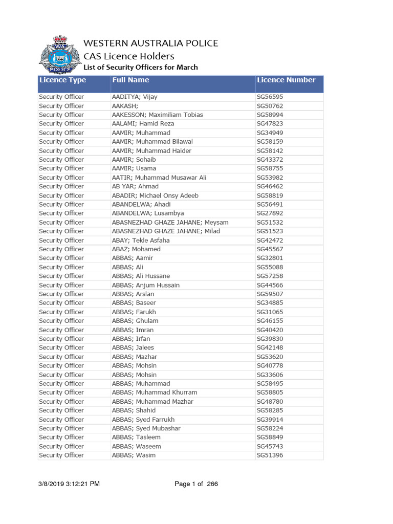 Security Officer | PDF