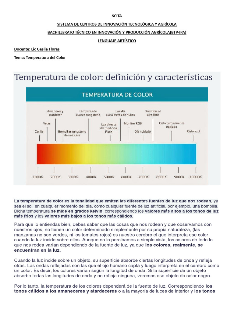 Temperatura Del Color | PDF
