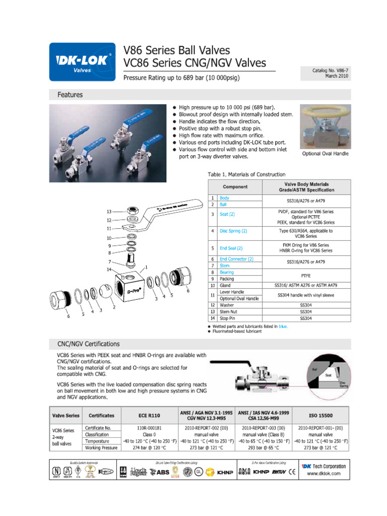 V86-VC86 Ball Valves | PDF