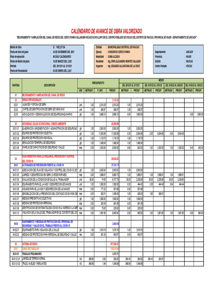 Calendario de Avance de Obra Valorizado | PDF