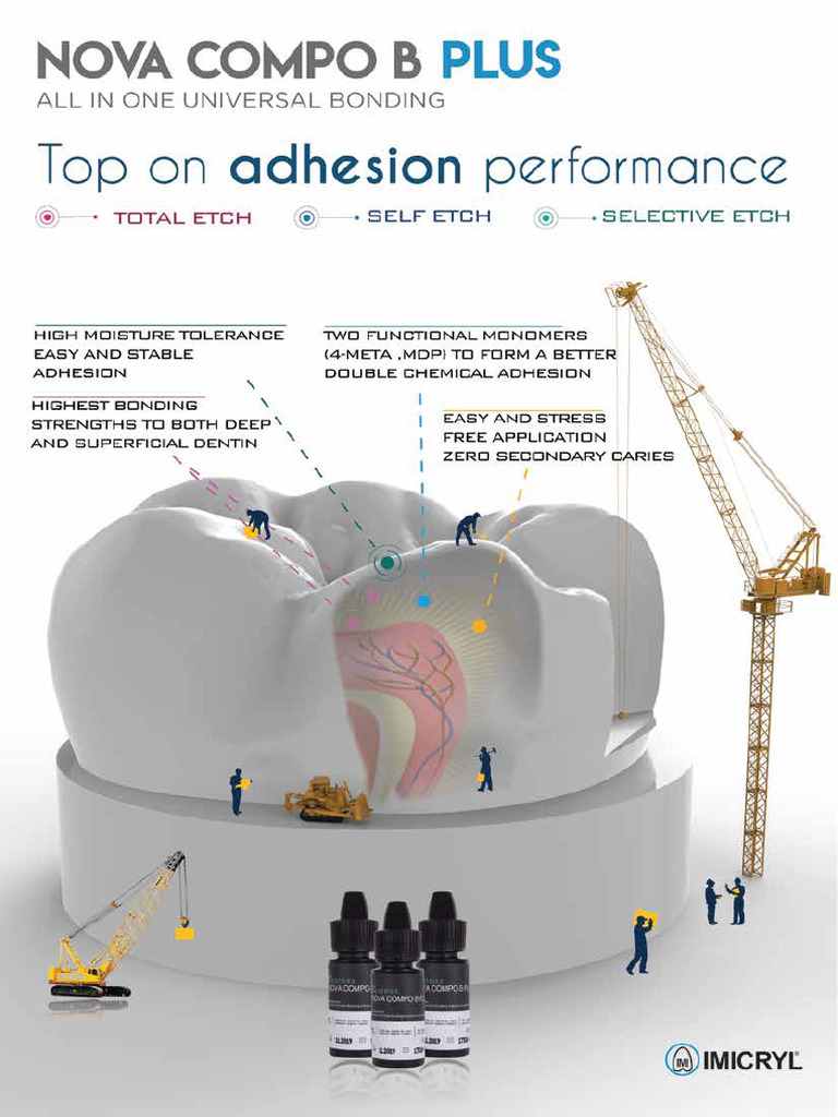 Nova Compo B Plus 8a9b9 | PDF