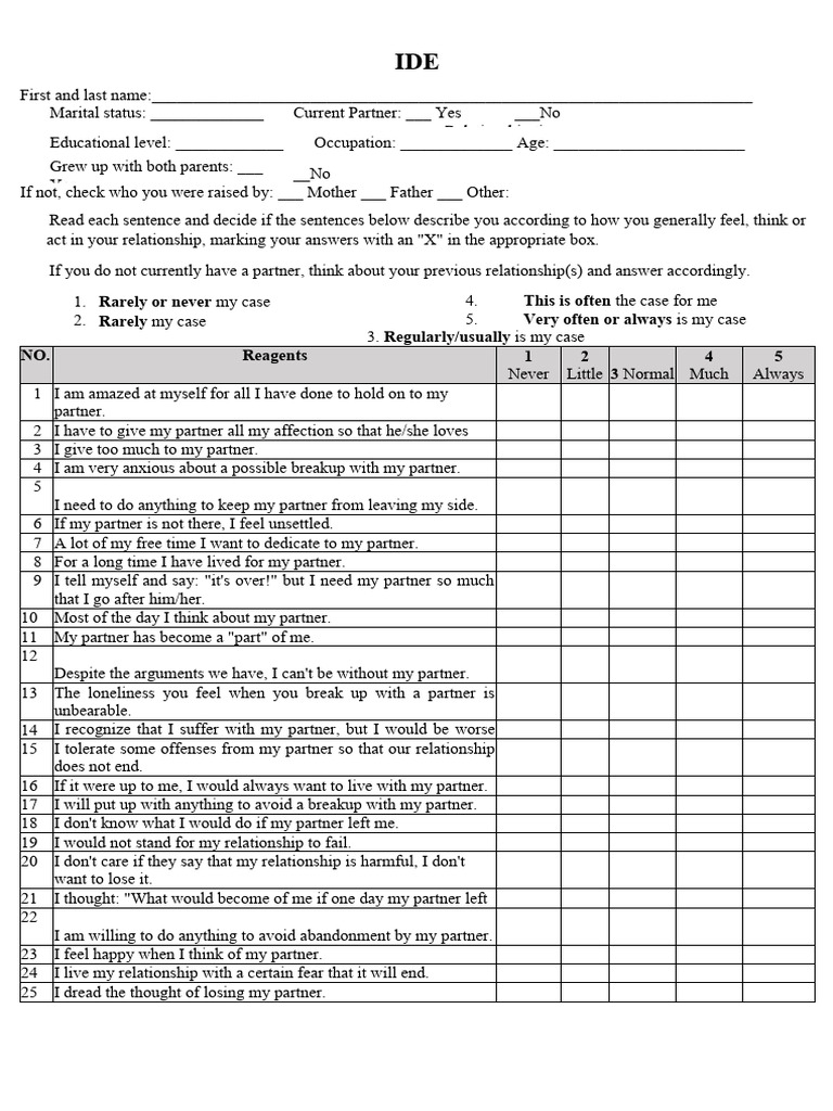 Emotional Dependency Inventory (Ide) | PDF