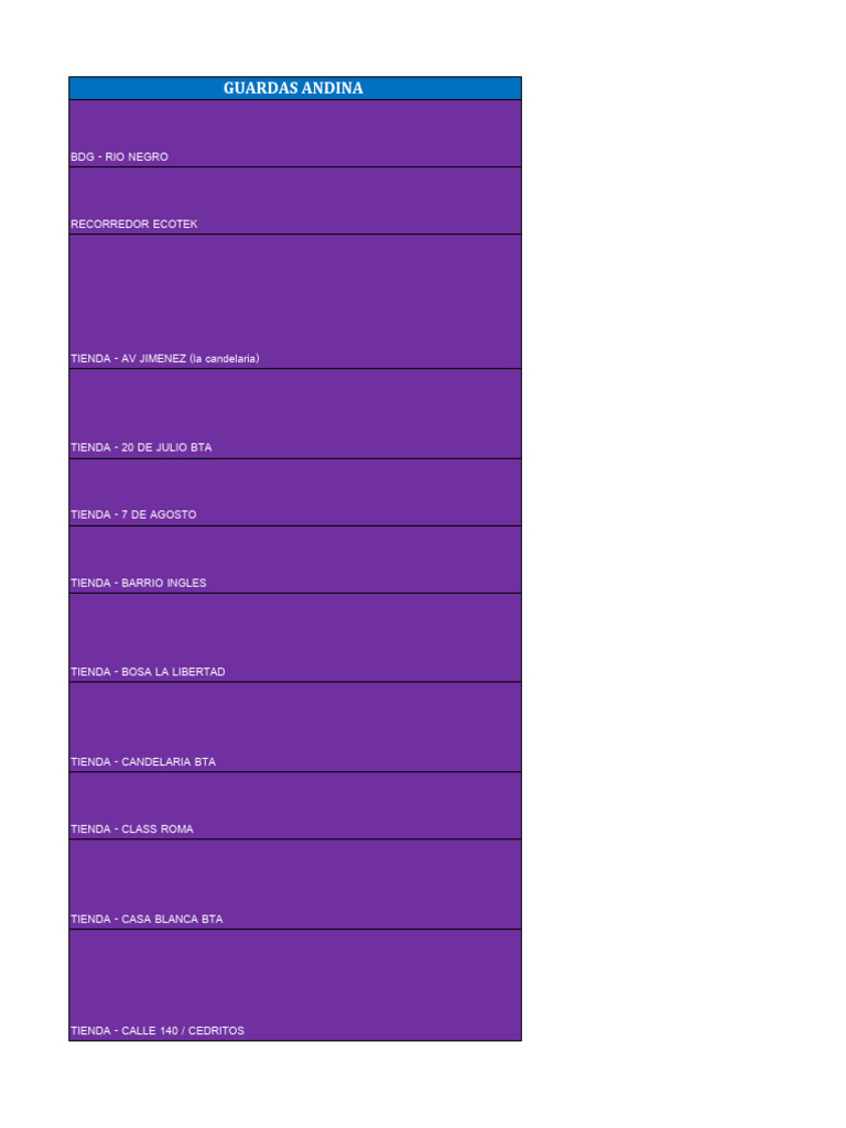 Guardas Minuta | PDF