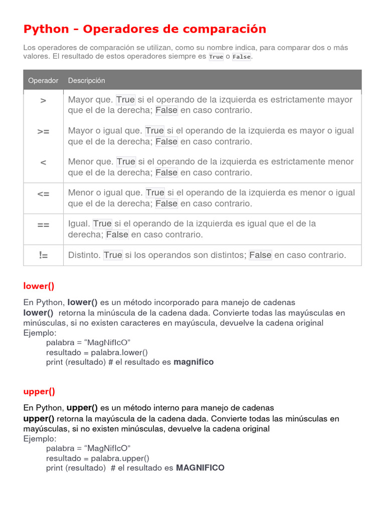 Python Operadores de Comparación | Descargar gratis PDF | Contraseña ...