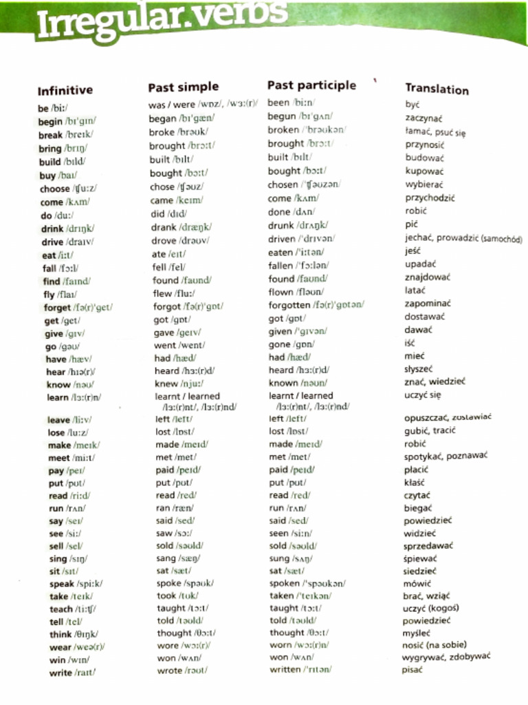 Irregular Verbs All Clear 8 | PDF