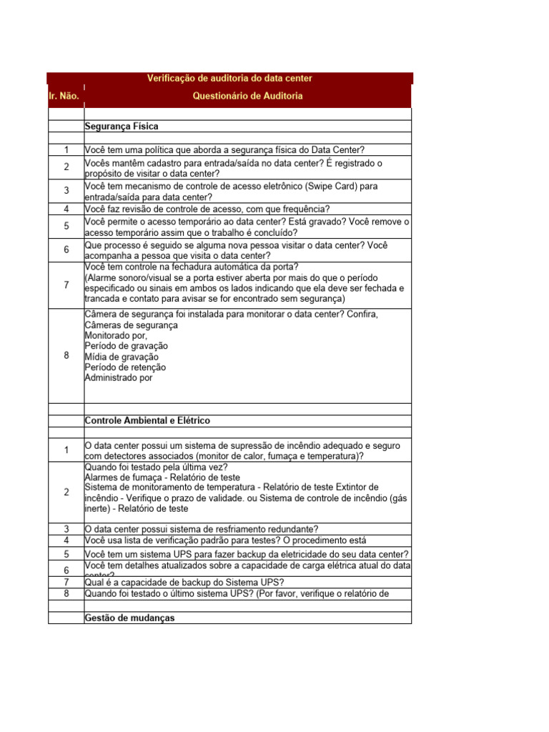 Data Center Audit Checklist | PDF