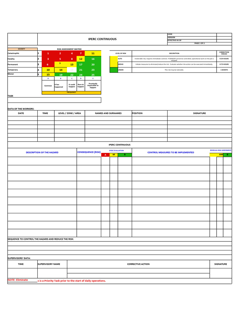 continuous iperc format | PDF | Risk | Hazards