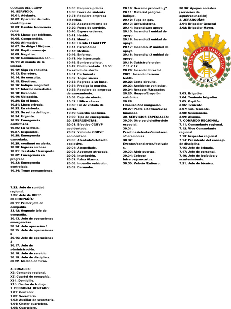 Codigos de Bomberos | PDF | Peligros | Seguridad Pública