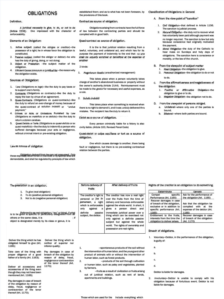 PDF Obligations and Contracts by de Leon Reviewer Compress | PDF ...