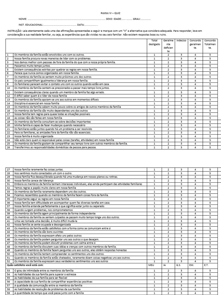 Escala de Faces IV | PDF