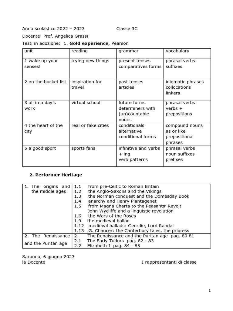 3AS 3C Programma Di Inglese e Compiti 2023 | PDF