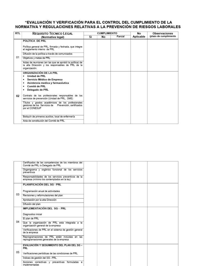 Control de Cumplimiento en PRL | PDF | Negocios