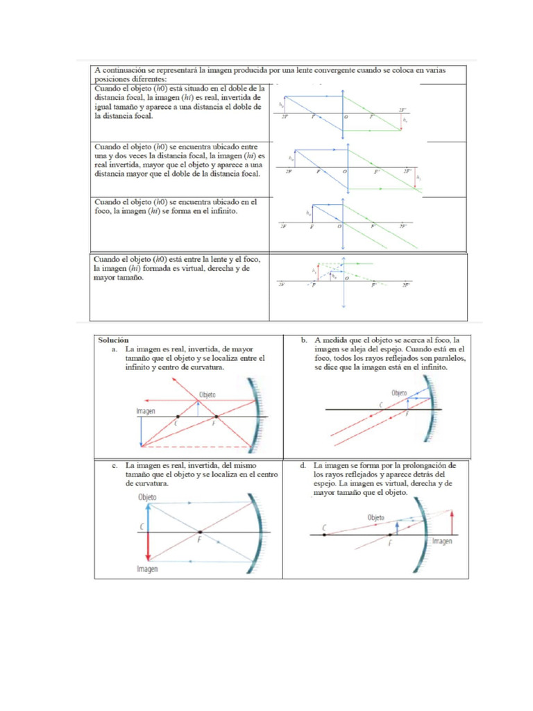 Fisica 1 | PDF