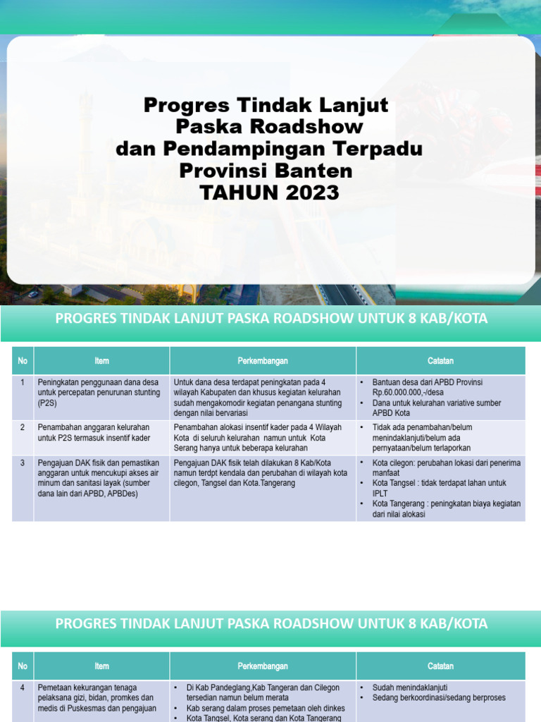 Progres Capaian Tindak Lanjut Paska Roadshow Dan Pendampingan Terpadu Prov BANTEN | PDF