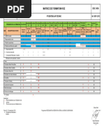 Check List Hebdomadaire HSE | PDF