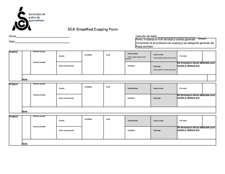 SCA - Formular de Cupping Simplificat Versiunea2 | PDF