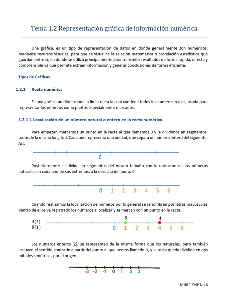 Representación Gráfica de Datos Numéricos | PDF | Sistema de ...