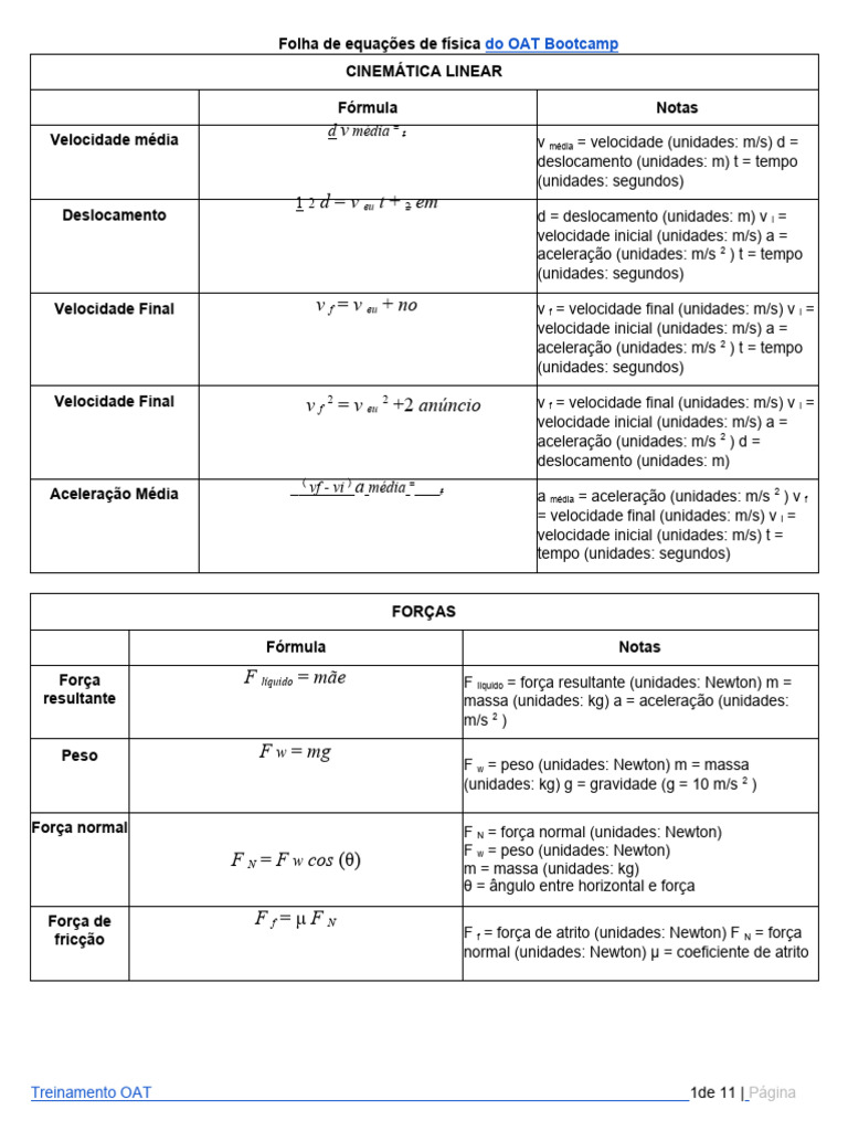 Folha de Equações de Física Do OAT Bootcamp PDF | PDF | Aceleração ...
