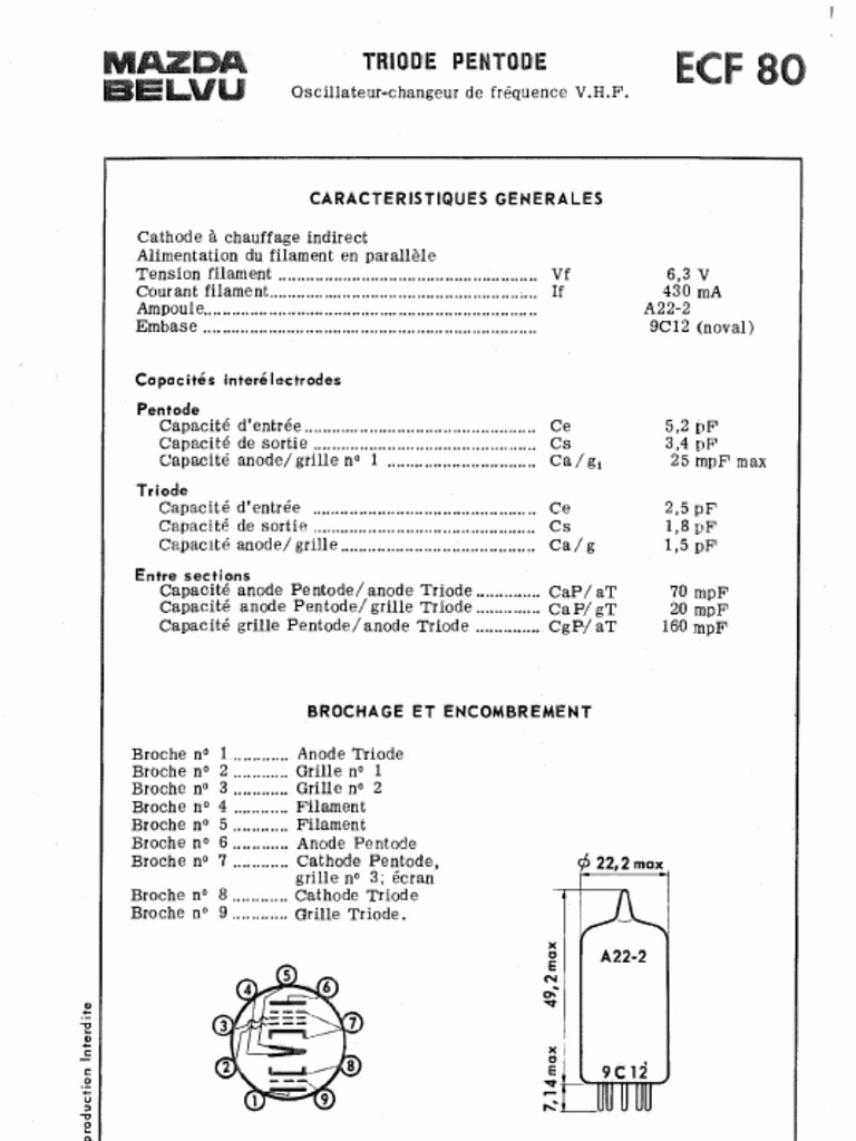 Ecf80 Mazdabelvu | PDF