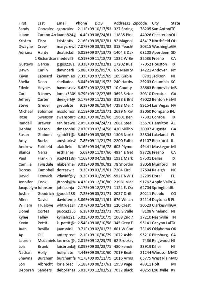 Solar List II Test | PDF