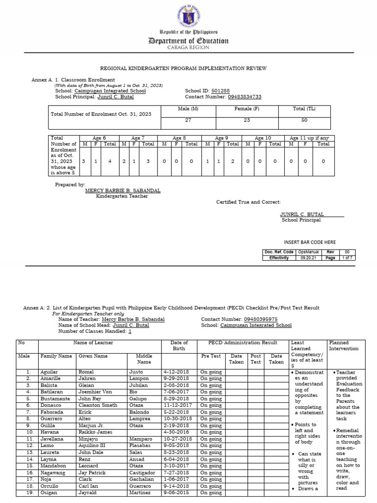 Kindergarten Program Insights | PDF | Teachers | Behavior Modification