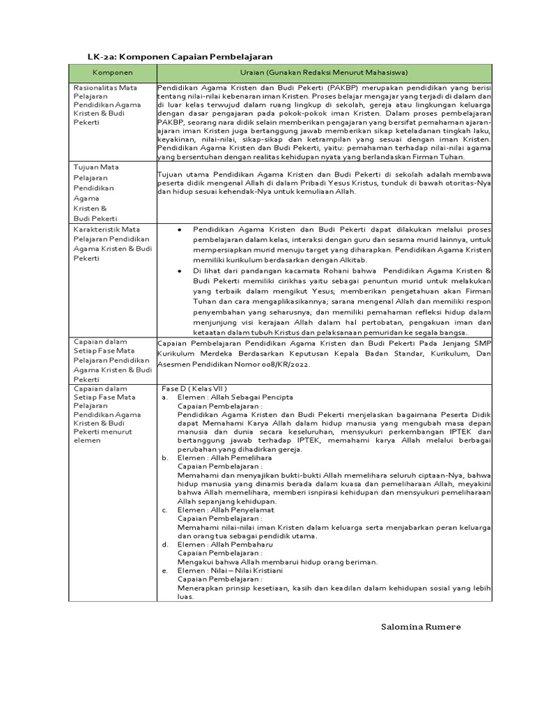 Tugas 2b | PDF | Agama & Spiritualitas