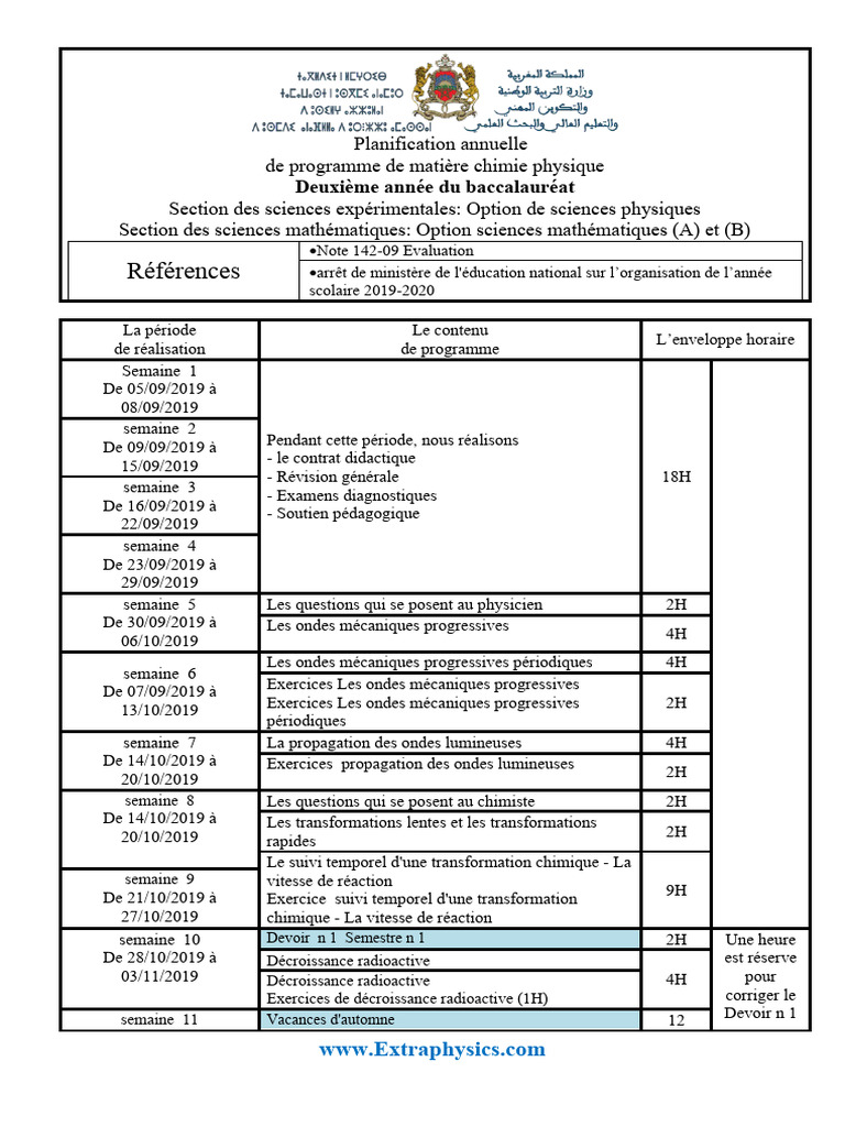 Planification annuelle 2ème bac PC | PDF