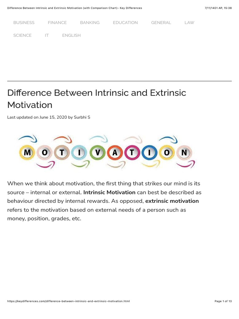 Difference Between Intrinsic and Extrinsic Motivation (With Comparison ...