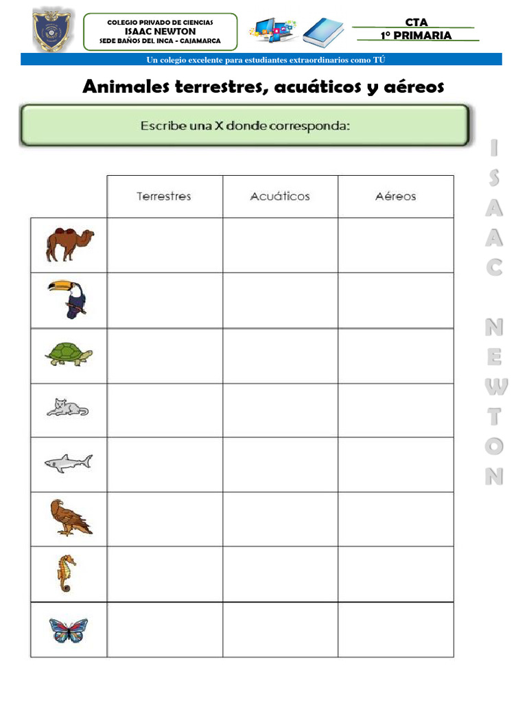 Animales terrestres acuaticos y aereos | PDF